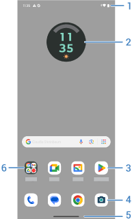 About your home screen
